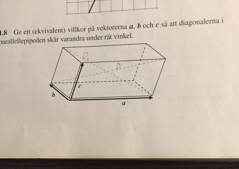 parallellepiped, vektorer, skärning under rät vinkel (Matematik ...