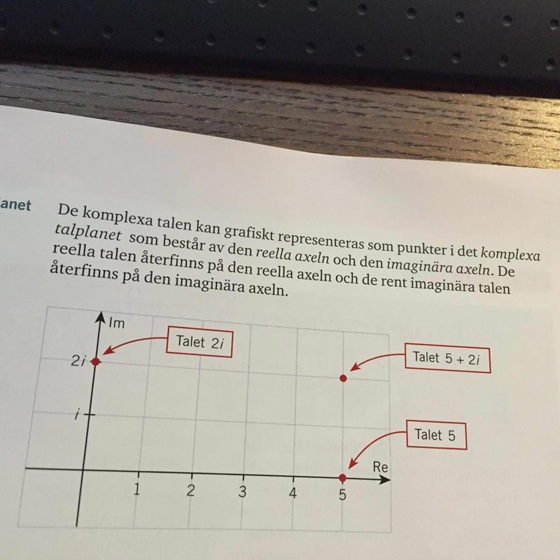 Absolutbelopp Komplexa tal. (Matematik/Allmänna diskussioner) – Pluggakuten