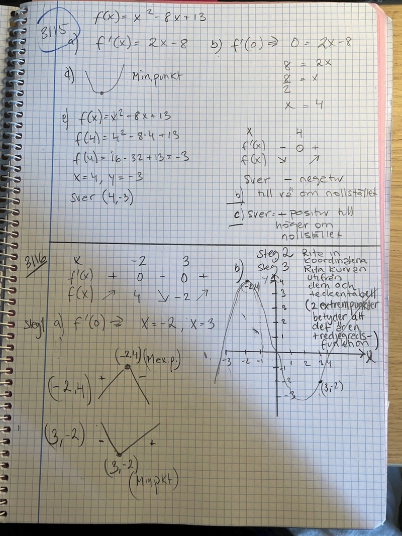 Derivata, funktioner, teckentabell (Matematik/Matte 3) – Pluggakuten