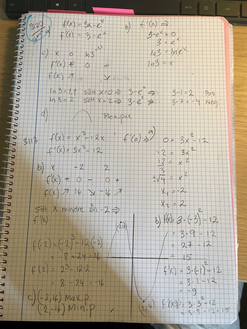 Derivata, funktioner, teckentabell (Matematik/Matte 3) – Pluggakuten