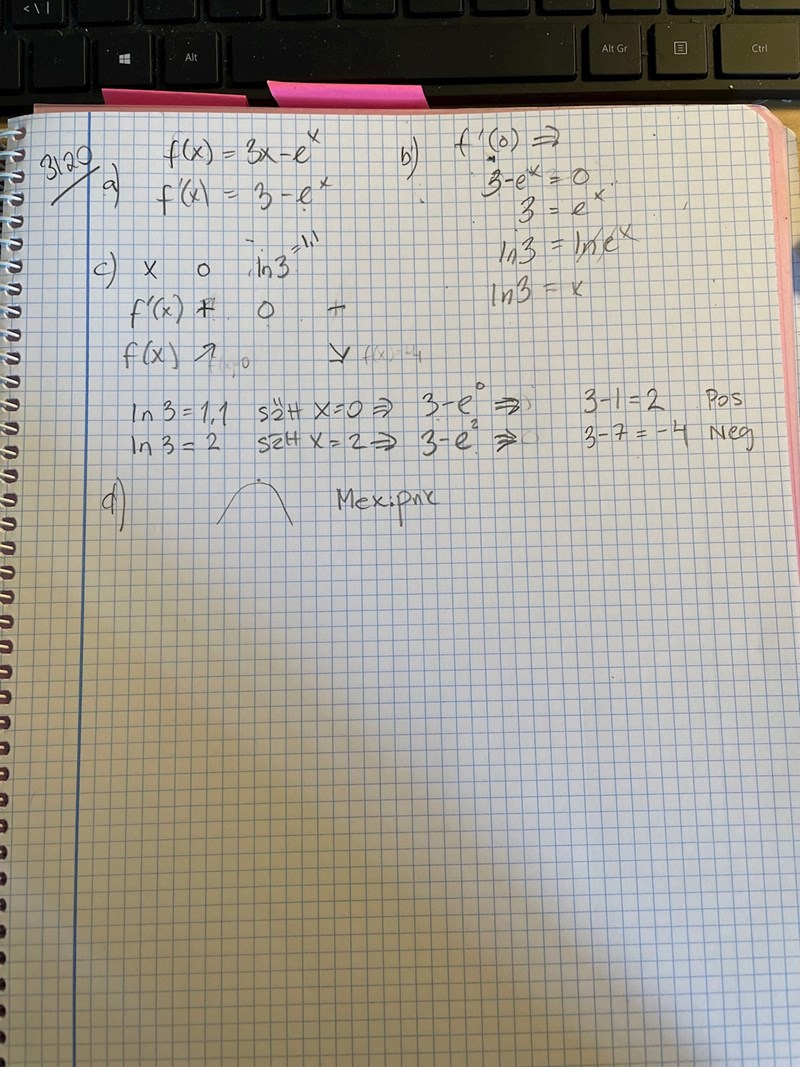 derivata, teckentabell och annat krångel (Matematik/Matte 3) – Pluggakuten