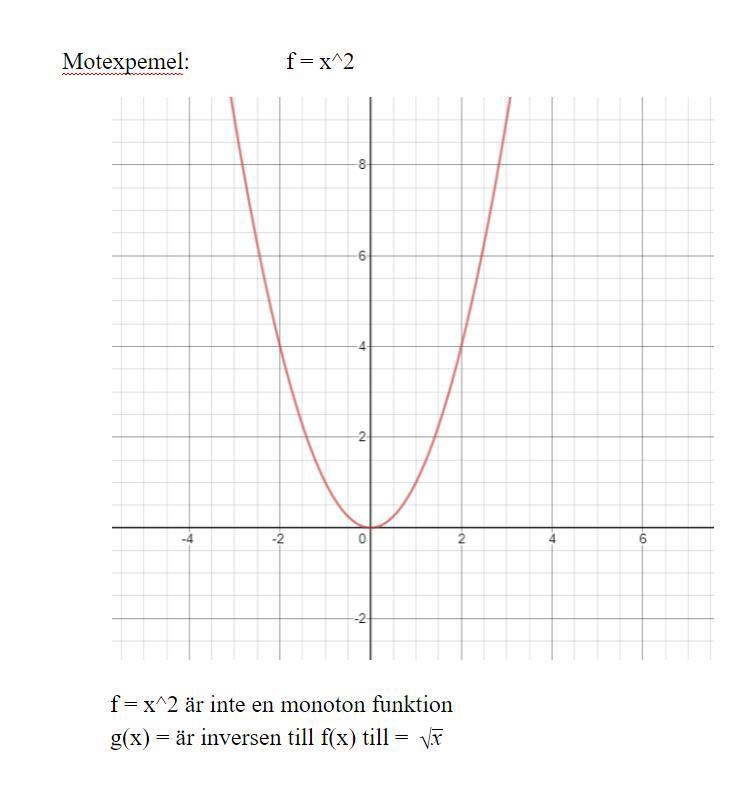 Inverse funktioner (Matematik/Universitet) – Pluggakuten