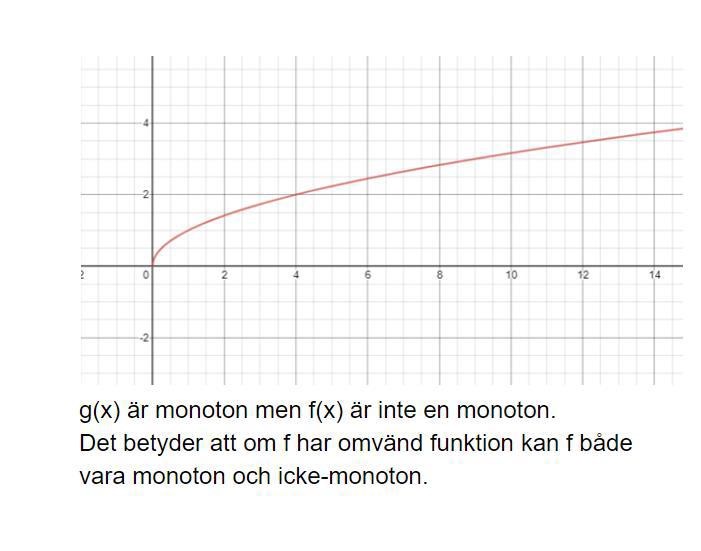 Inverse funktioner (Matematik/Universitet) – Pluggakuten