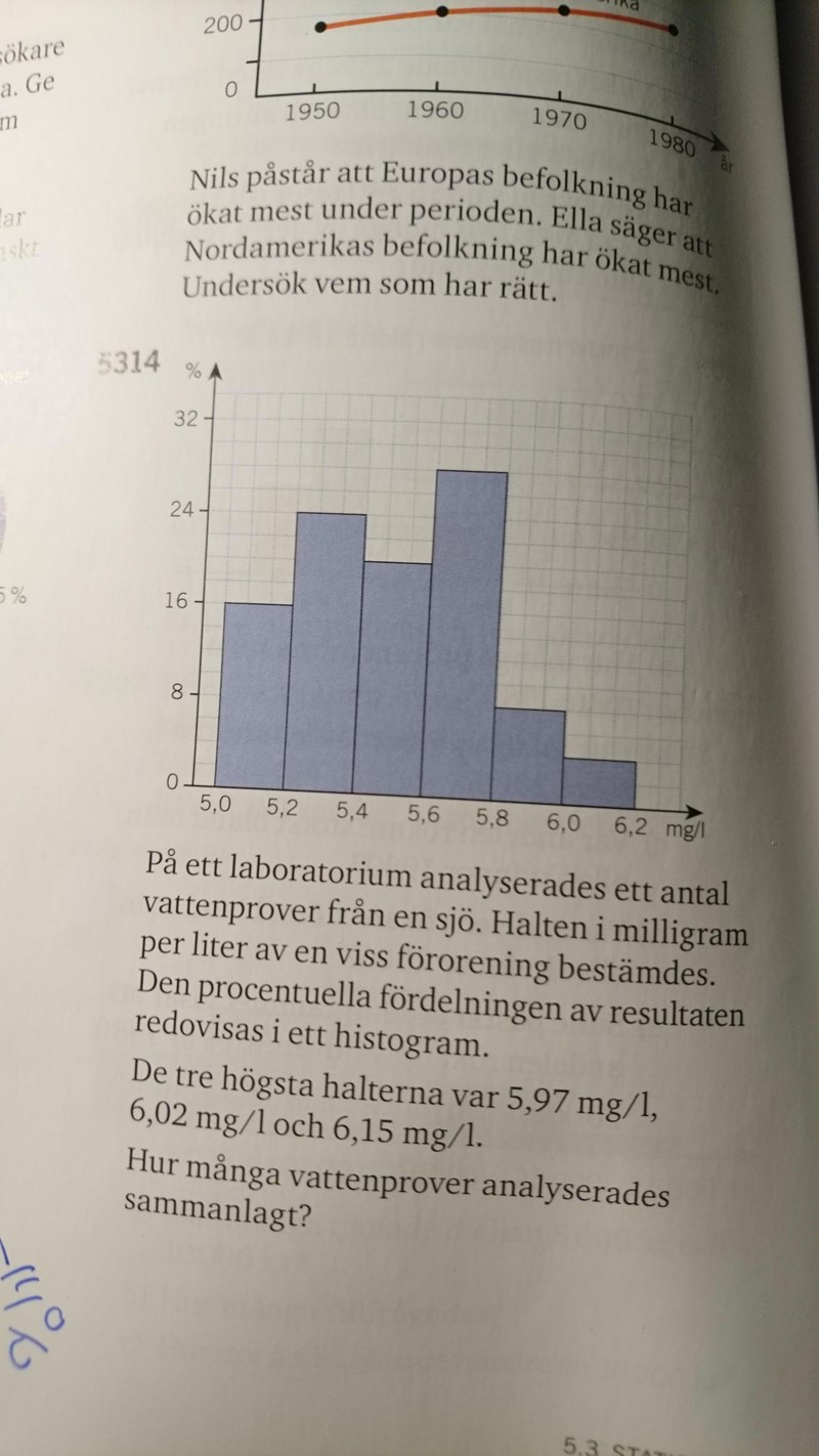 Procentuella fördelningar i ett histogram (Matematik/Matte 1 ...