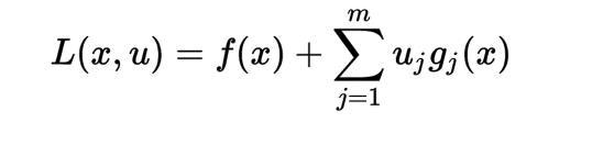 Konkava och konvexa kurvor (Matematik/Matte 3) – Pluggakuten