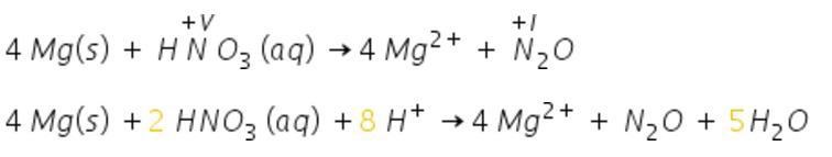 Formel balansering (Kemi/Kemi 1) – Pluggakuten