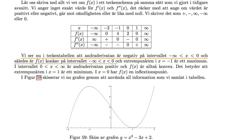 Konkava och konvexa kurvor (Matematik/Matte 3) – Pluggakuten