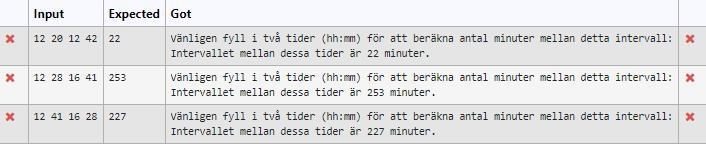 Inläsning och utskrift (Programmering/Java) – Pluggakuten