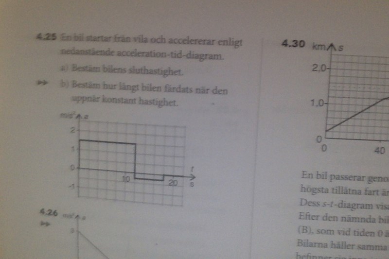 Acceleration (Fysik/Fysik 1) – Pluggakuten