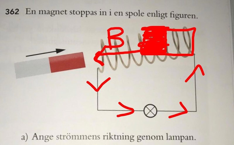 Spole och magnet, snälla kolla hit (Fysik) – Pluggakuten