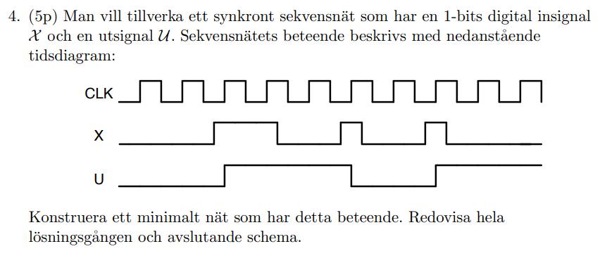 Man vill tillverka ett synkront sekvensnät som har en 1-bits digital ...