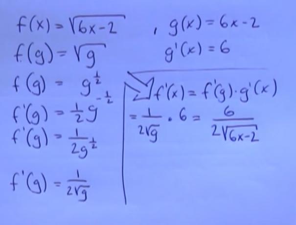 Derivata (Matematik/Matte 4/Derivata) – Pluggakuten
