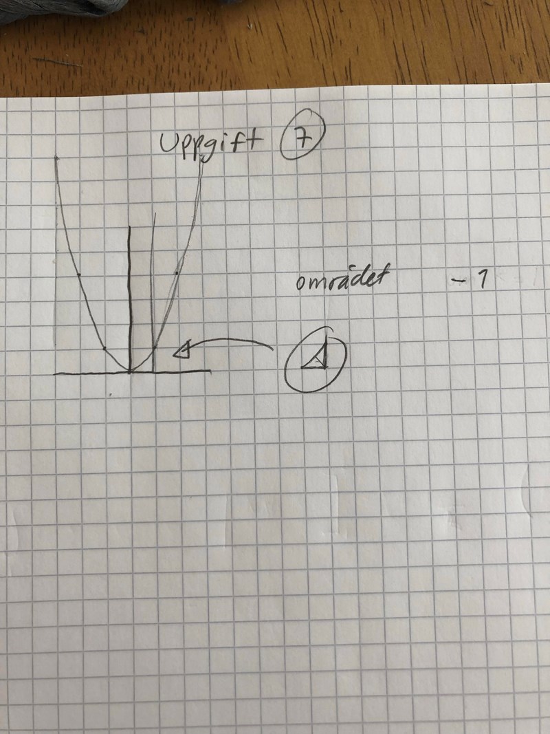 Bestäm K-värde för att dela in ett besgränsat område (Matematik/Matte 3 ...