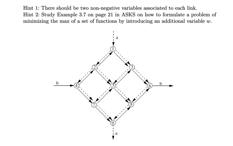 Formulating a linear programming problem from words into mathematical ...