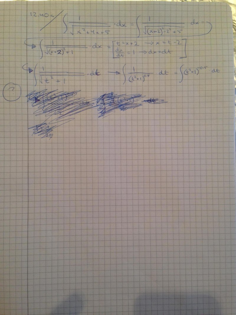 Primitiv (Matematik/Universitet) – Pluggakuten