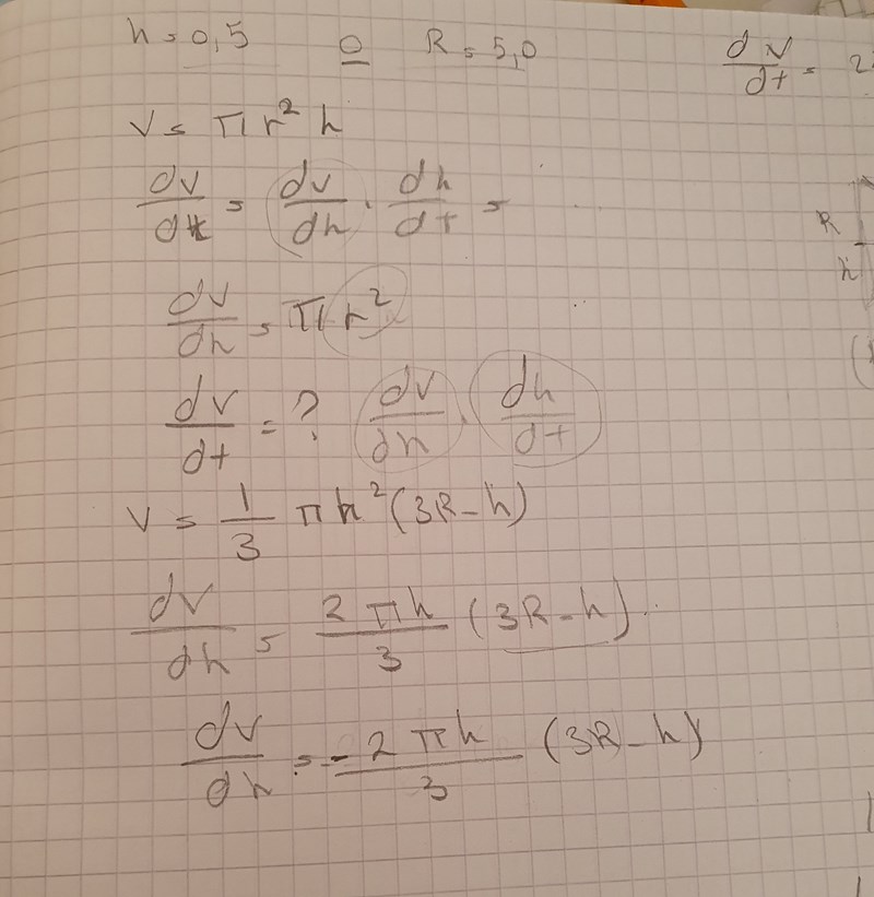 Förändringshastigheter och derivator (Matematik/Matte 5) – Pluggakuten