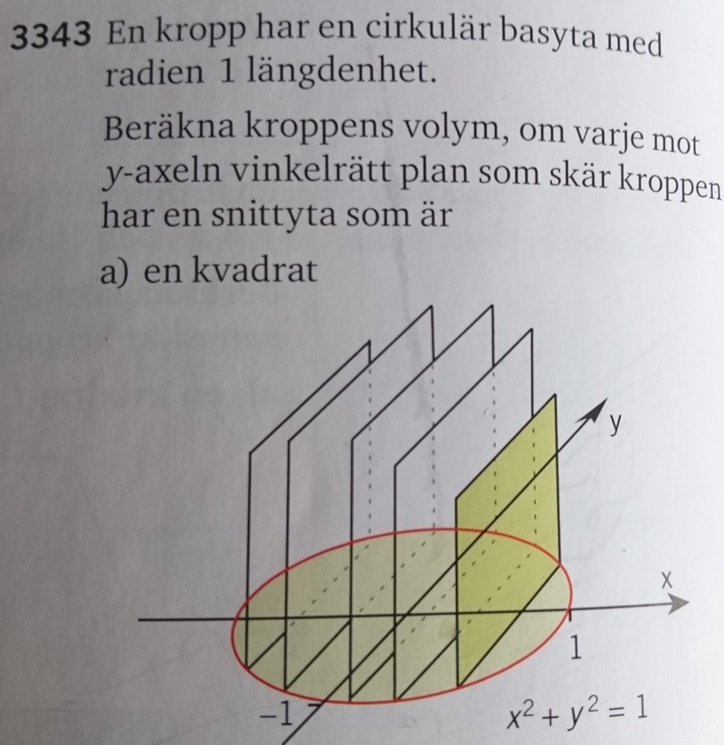 Volymberäkning rotationskropp, kvadrat (Matematik/Matte 4/Integraler ...