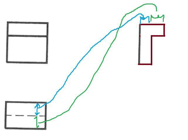 Tre vyers ritning (Teknik & Bygg) – Pluggakuten