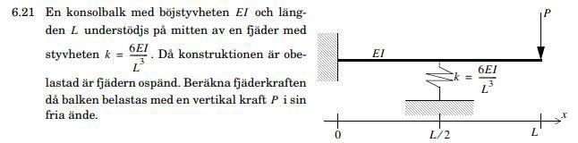 Beräkna fjäderkraft, problem med elementarfall (Fysik/Universitet ...