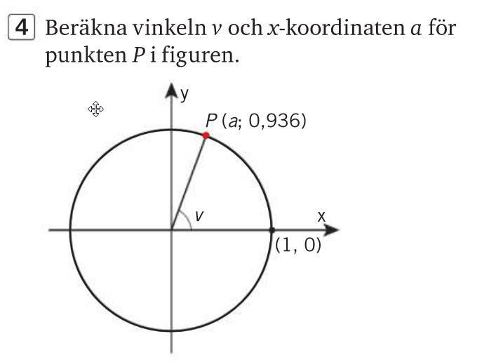 Enhetscirkeln (Matematik/Matte 3/Trigonometri) – Pluggakuten