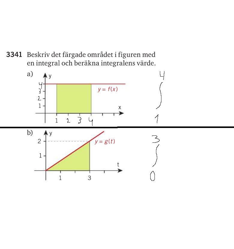 Integraler (Matematik/Matte 3/Integraler) – Pluggakuten