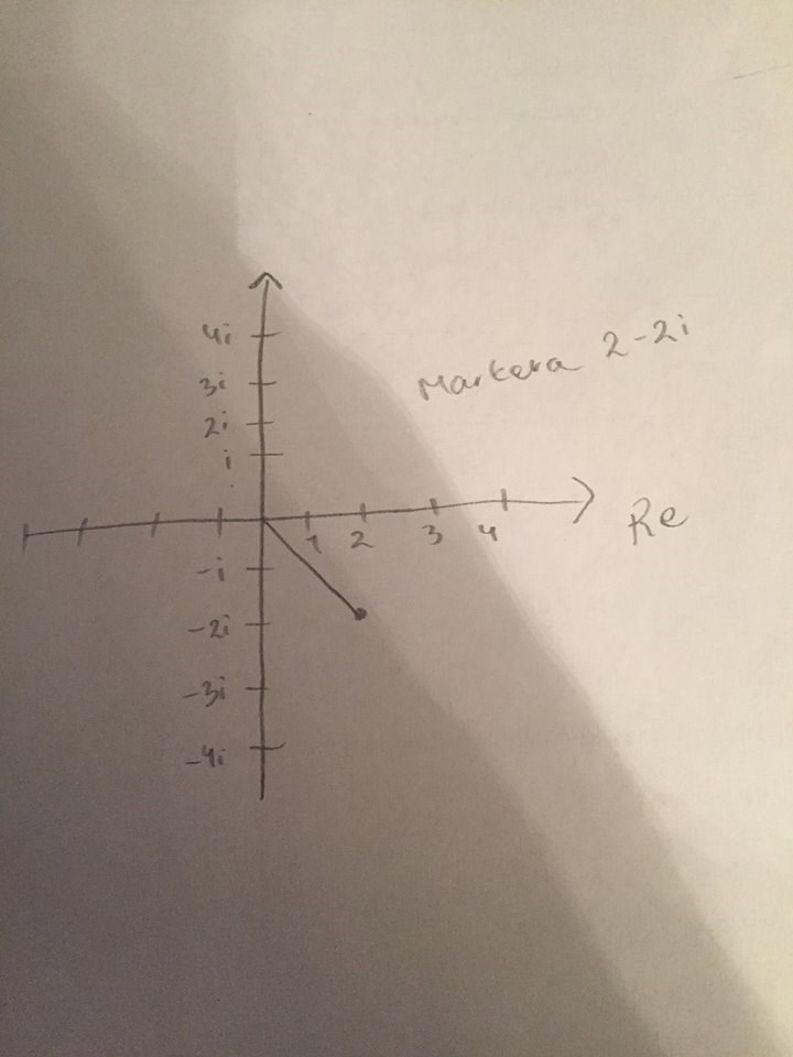 komplexa talplanet (Matematik/Matte 4) – Pluggakuten