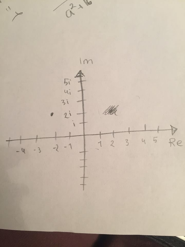 komplexa talplanet (Matematik/Matte 4) – Pluggakuten