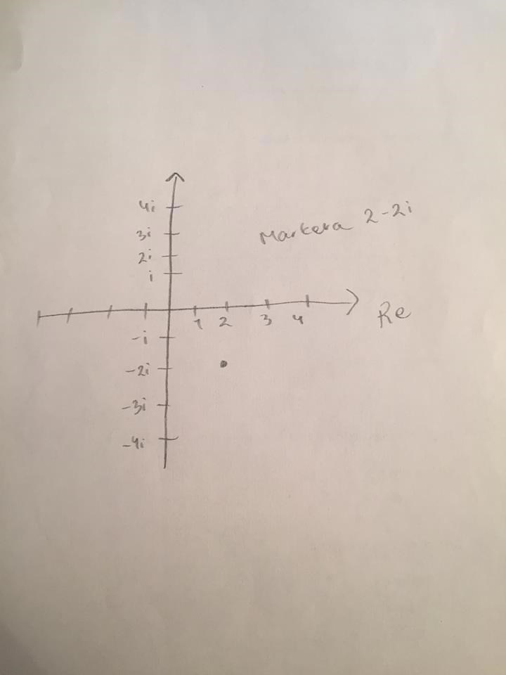 komplexa talplanet (Matematik/Matte 4) – Pluggakuten