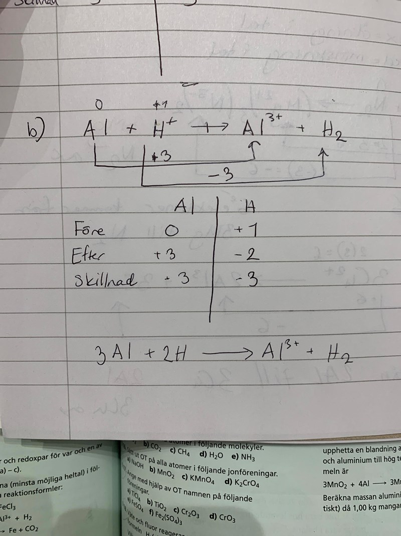 Balansera formler (Kemi/Kemi 1) – Pluggakuten