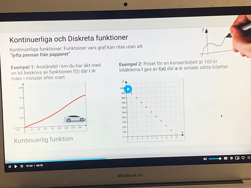 Kontinuerliga och diskreta funktioner (Matematik/Matte 3) – Pluggakuten