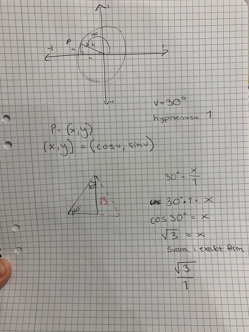 enhetscirkeln (Matematik/Matte 3) – Pluggakuten