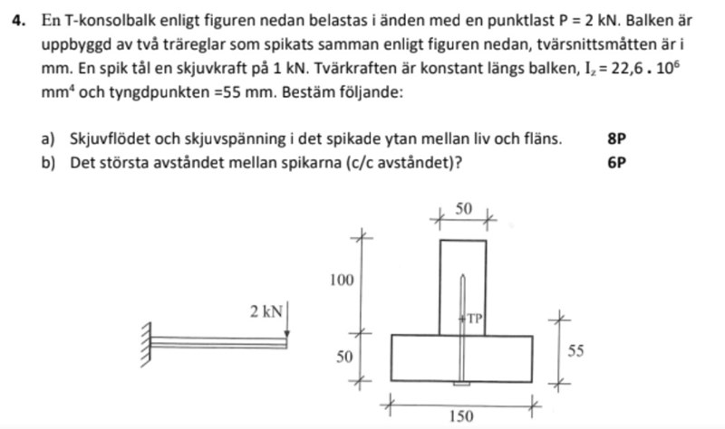skjuvflödet och skjuvspänning (Fysik/Universitet) – Pluggakuten
