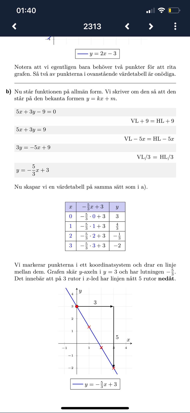 Graf (Matematik/Matte 3) – Pluggakuten