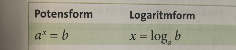 Logaritmlagarna (Matematik/Matte 3) – Pluggakuten
