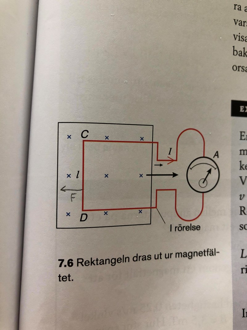 Kraften på ledare inducerad spänning (Fysik/Fysik 2) – Pluggakuten
