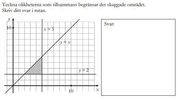 Olikheter för det skuggade området (Matematik/Matte 1/Geometri ...
