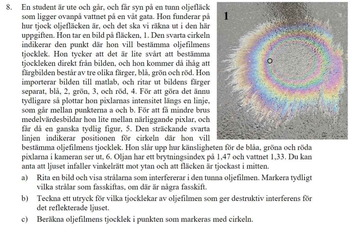 Bestäm oljefilmens tjocklek (Fysik/Universitet) – Pluggakuten